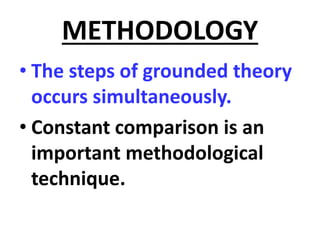 GROUNDED THEORY | PPTX