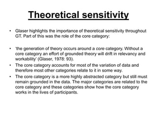 RTP 2019-20: Methods & Methodologies: Grounded Theory - Dr Dave Calvey ...