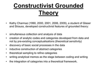 RTP 2019-20: Methods & Methodologies: Grounded Theory - Dr Dave Calvey ...