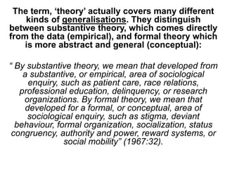 RTP 2019-20: Methods & Methodologies: Grounded Theory - Dr Dave Calvey ...