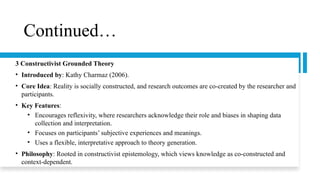 Grounded nursing khan. Theory-2025.pptx
