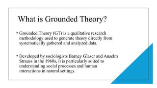 Grounded nursing khan. Theory-2025.pptx