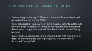 Grounded theory | PPT