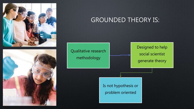 Grounded theory | PPT