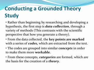 Grounded theory | PDF