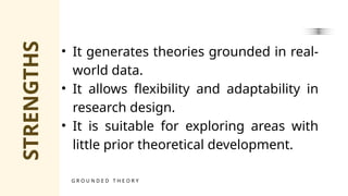 QUALITATIVE RESEARCH METHOD GROUNDED THEORY.pptx