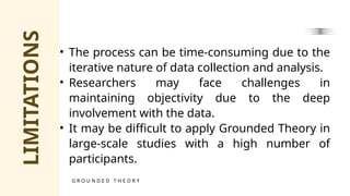 QUALITATIVE RESEARCH METHOD GROUNDED THEORY.pptx