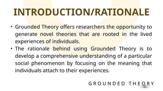QUALITATIVE RESEARCH METHOD GROUNDED THEORY.pptx