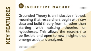 QUALITATIVE RESEARCH METHOD GROUNDED THEORY.pptx