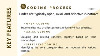 QUALITATIVE RESEARCH METHOD GROUNDED THEORY.pptx