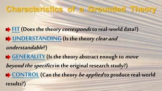 Grounded theory research method | PPT