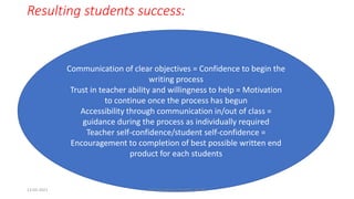 Grounded Theory as Research Method | PPT