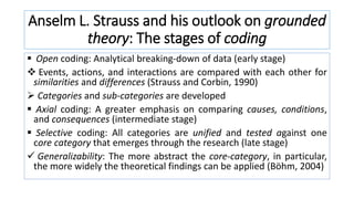 Qualitative methods:Grounded Theory in IR | PPTX