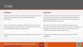 Grounded Theory | PPTX