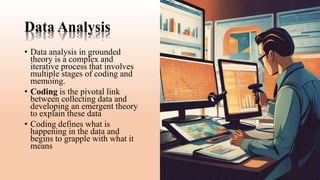 Grounded Theory Qualitative Research MethodPpt | PPTX