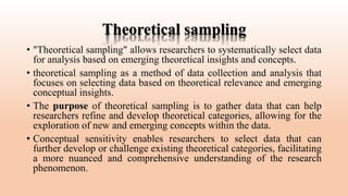 Grounded Theory Qualitative Research MethodPpt | PPTX