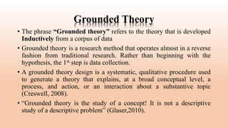 Grounded Theory Qualitative Research MethodPpt | PPTX