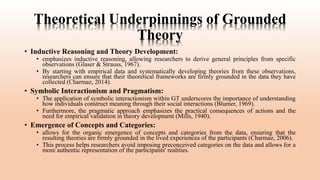 Grounded Theory Qualitative Research MethodPpt | PPTX