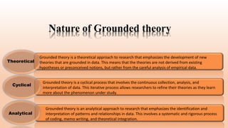 Grounded Theory Qualitative Research MethodPpt | PPTX