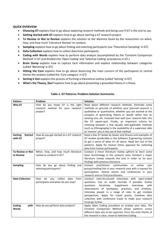 Grounded theory for geeks | PDF