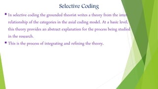 Grounded Theory | PPTX