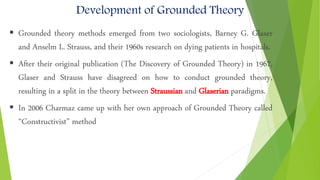 Grounded Theory | PPTX