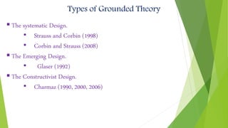 Grounded Theory | PPTX
