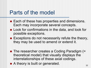 Grounded Theory & Hermeneutic approaches.pptx