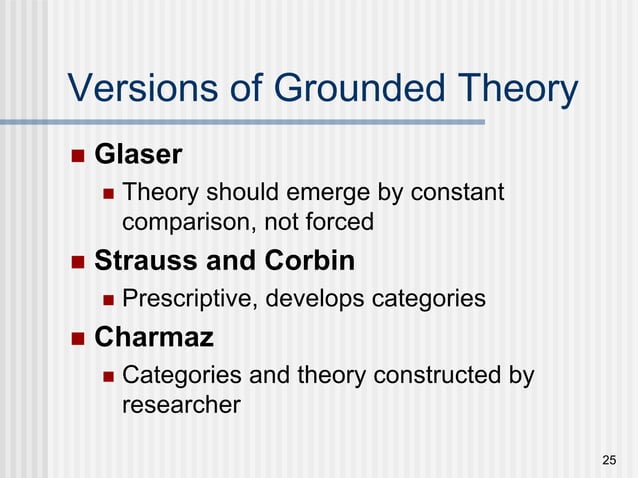 Grounded Theory & Hermeneutic approaches.pptx