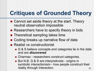 Grounded Theory & Hermeneutic approaches.pptx