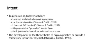 grounded theory qualitative research project presentation.pptx