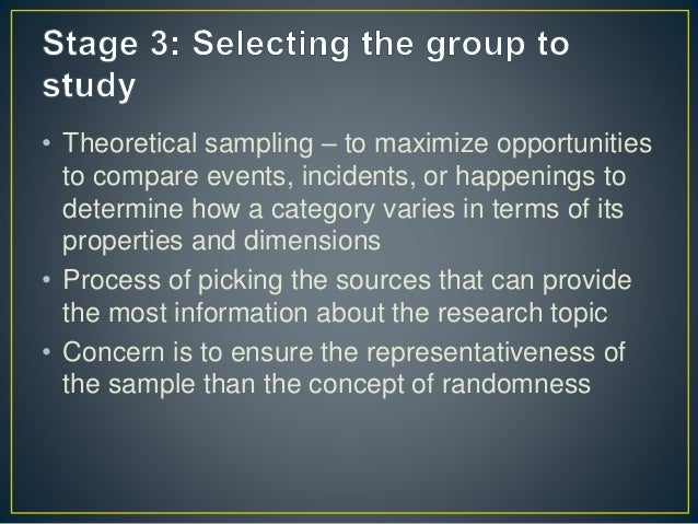 Grounded Theory as a Research Method