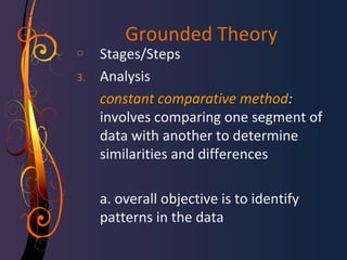 Grounded theory tropf | PPT