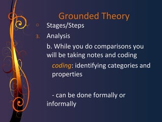 Grounded theory tropf | PPT