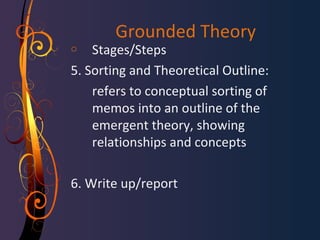 Grounded theory tropf | PPT