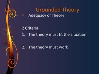 Grounded theory tropf | PPT