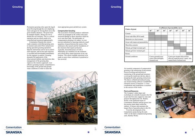 Ground Engineering Datasheets | PDF