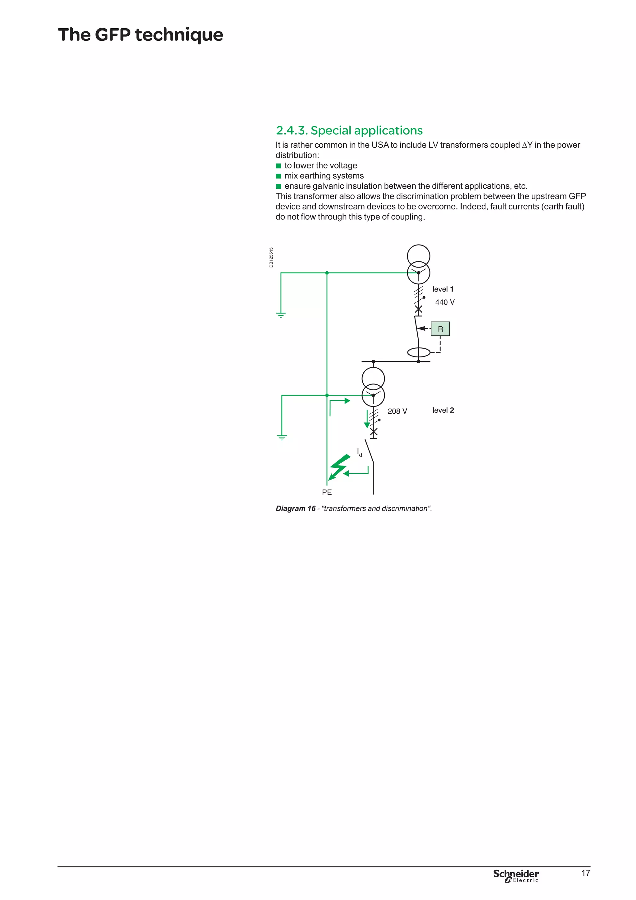 Ground fault protection | PDF