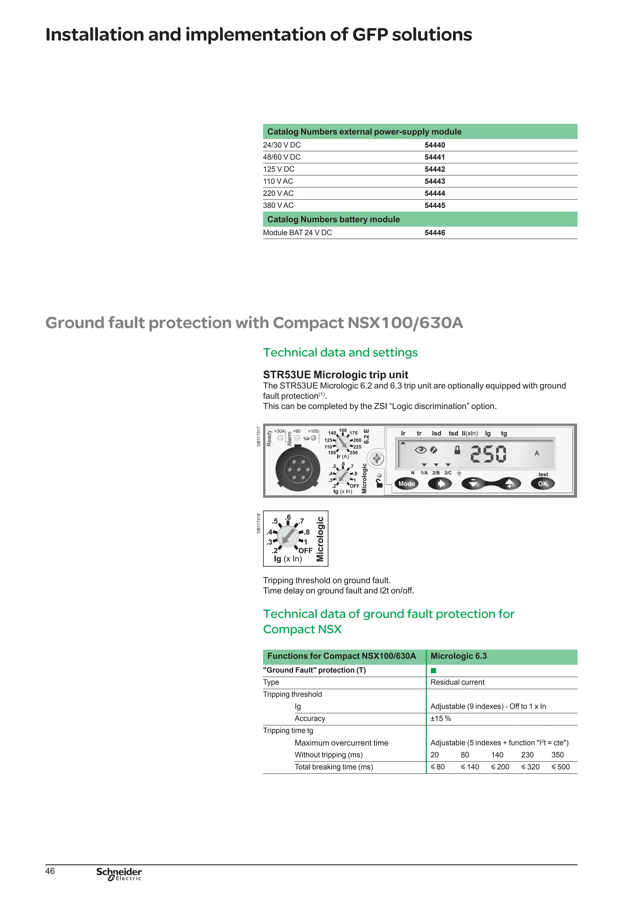 Ground fault protection | PDF