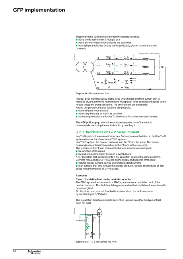 Ground fault protection | PDF | First Aid | Injuries