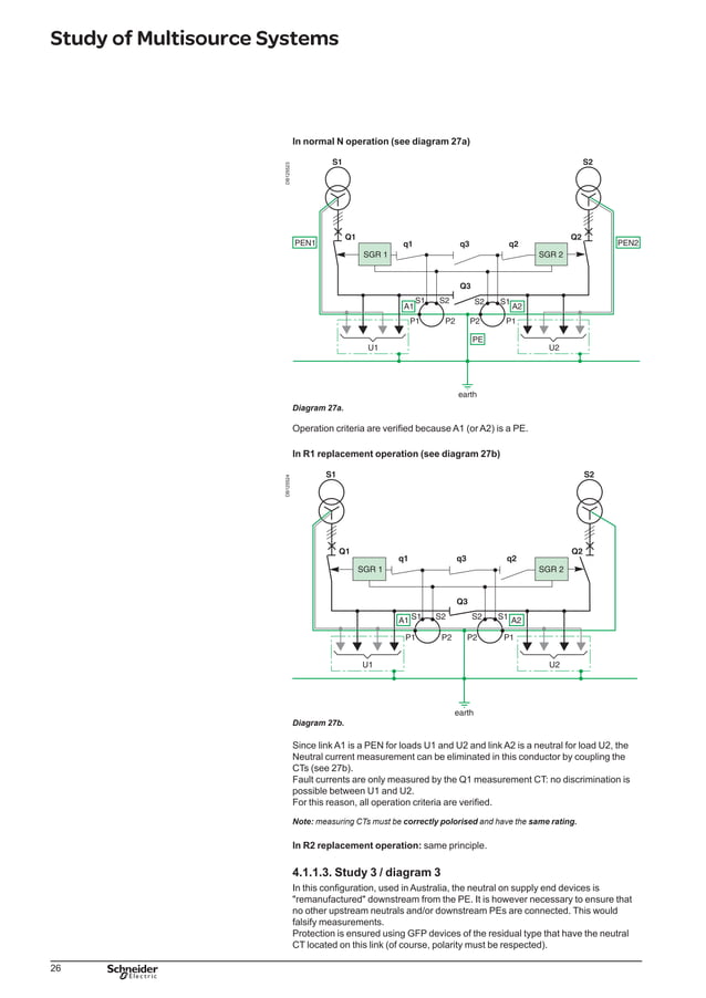Ground fault protection | PDF | First Aid | Injuries