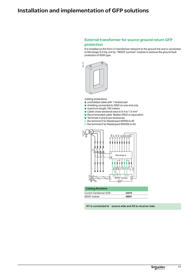 Ground fault protection | PDF | First Aid | Injuries