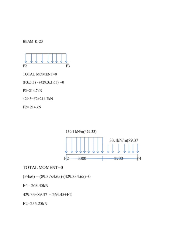 Floor Plan calculation | DOCX | Civil Engineering Industry | Industries