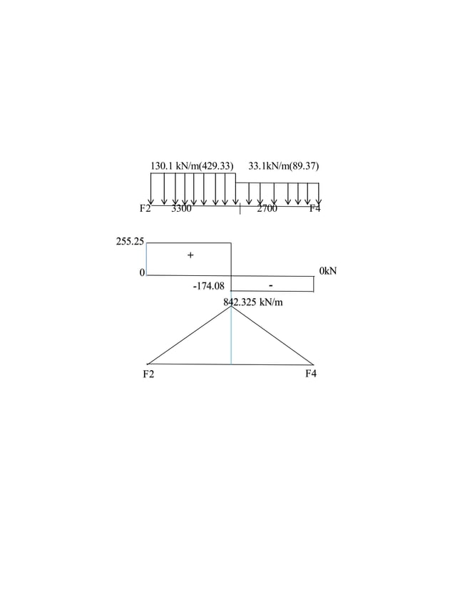 Floor Plan calculation | DOCX | Civil Engineering Industry | Industries