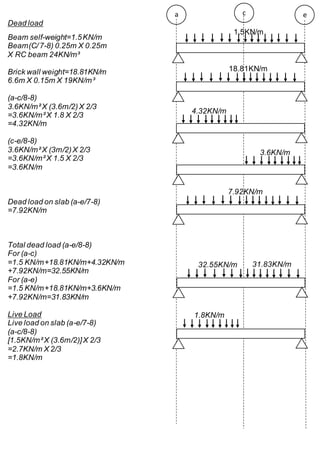 structure analysis | DOCX
