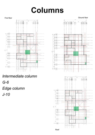 structure analysis | DOCX | Civil Engineering Industry | Industries