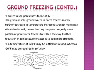 GROUND WATER FREEZING | PPTX