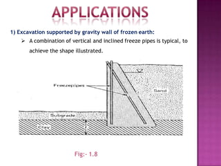 GROUND WATER FREEZING | PPTX