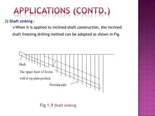 GROUND WATER FREEZING | PPTX