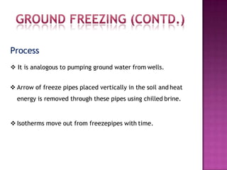 GROUND WATER FREEZING | PPTX